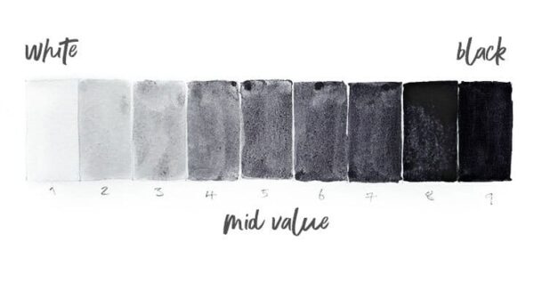 Mastering the Value Scale (Guide to Drawing, Making, & Using It in Art)