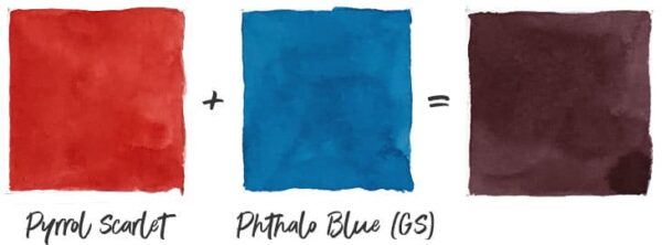 The Essential Guide to Watercolor Mixing - Watercolor Affair