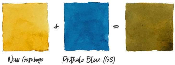 The Essential Guide to Watercolor Mixing - Watercolor Affair