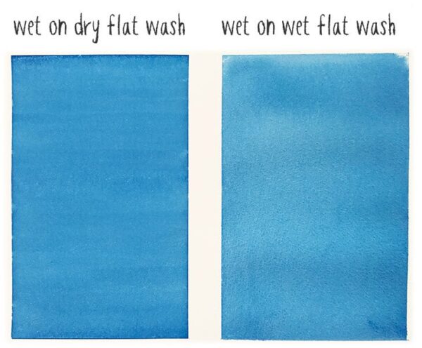 Complete guide to watercolor wash techniques - Watercolor Affair