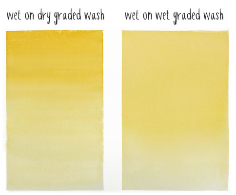 Complete guide to watercolor wash techniques - Watercolor Affair