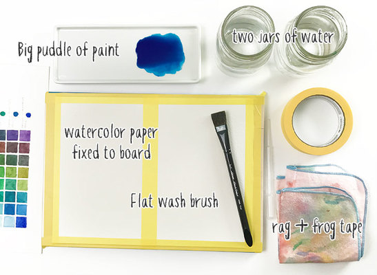 Complete guide to watercolor wash techniques - Watercolor Affair