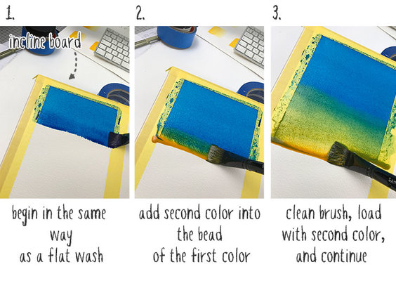 Complete guide to watercolor wash techniques - Watercolor Affair