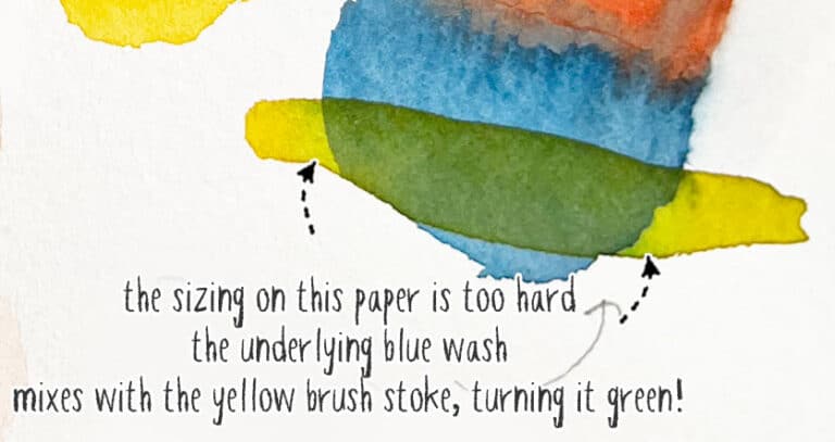 Watercolor Paper Sizing (Explained!)