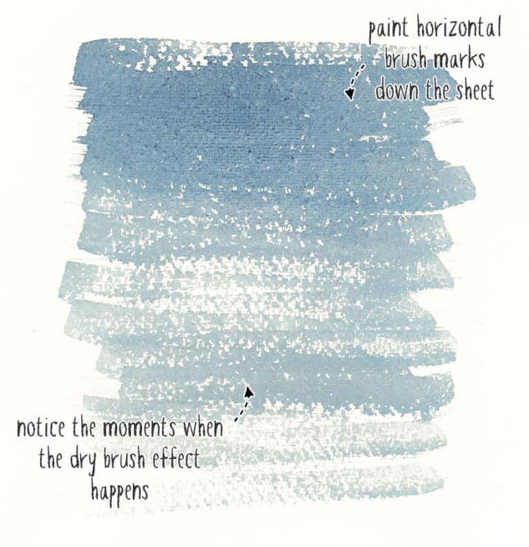 Dry Brush Watercolor (Secrets to This Technique!)