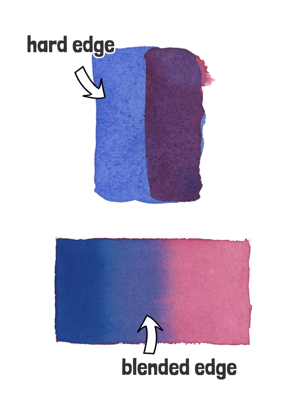 How to Blend Watercolors (Here’s What you NEED to Know!)