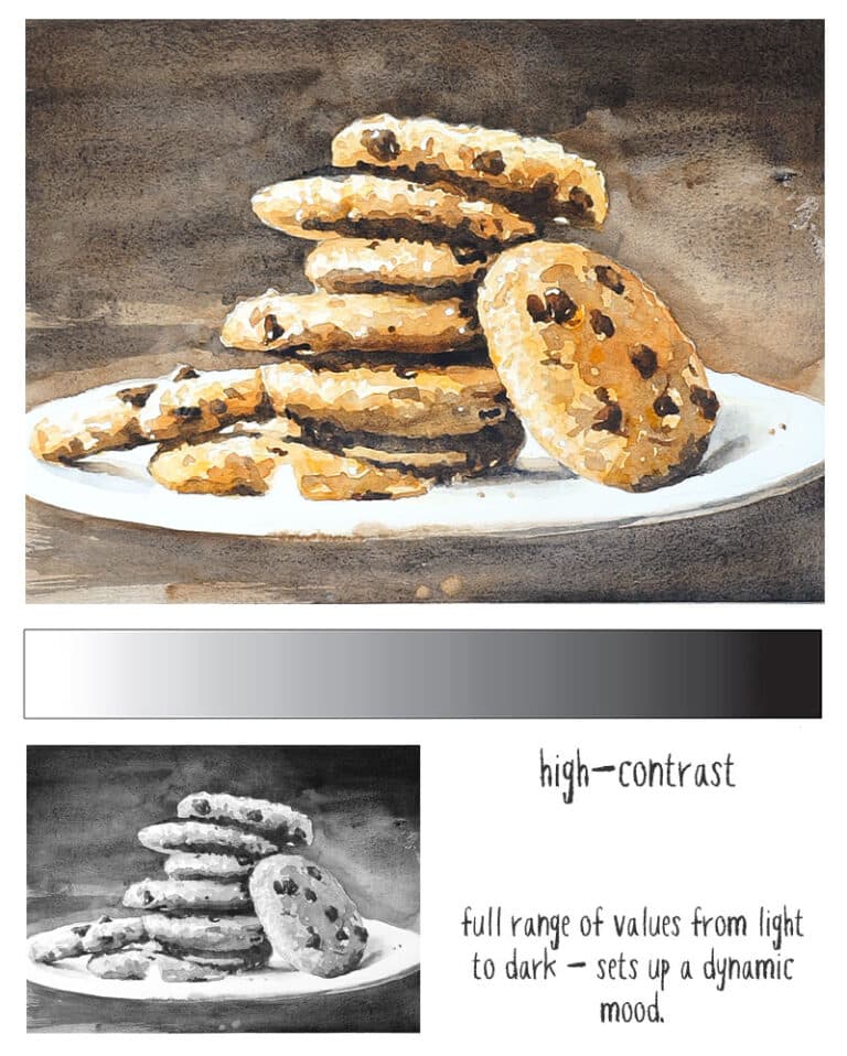 Examples of Value in Art (A Visual Guide!)