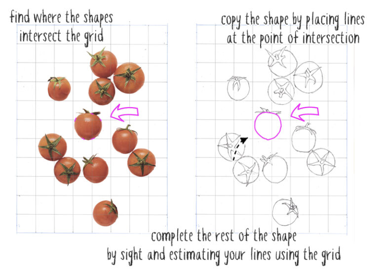 How Do You Draw a Realistic Drawing Step by Step? (EASY!)