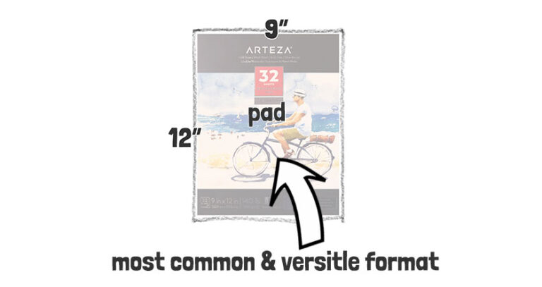 Best Paper for Watercolor (Expert’s Ultimate Guide!)