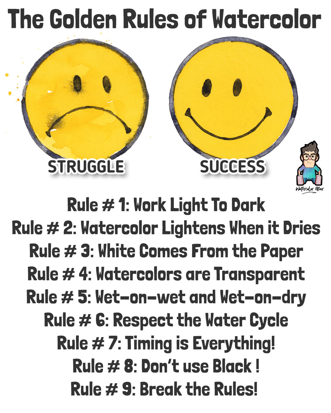 The Golden Rules of Watercolor!