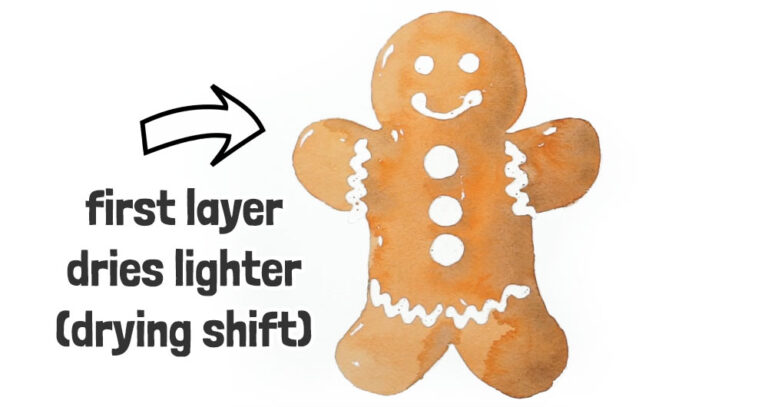 Watercolor Gingerbread Man (Easy Painting!)