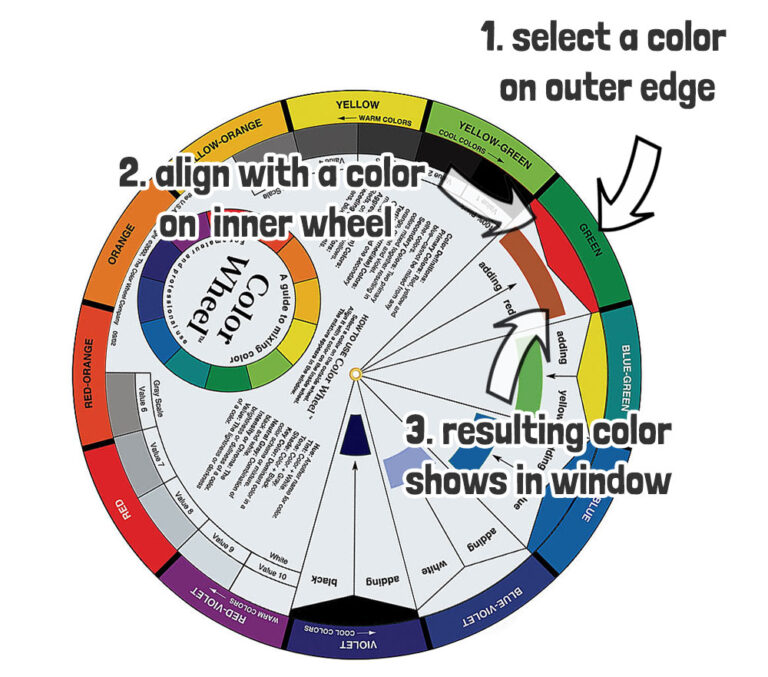 How to use a Color Wheel Like a Pro! (Easy In-Depth Guide)