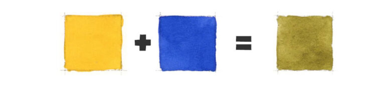 What Are The TRUE Primary Colors?