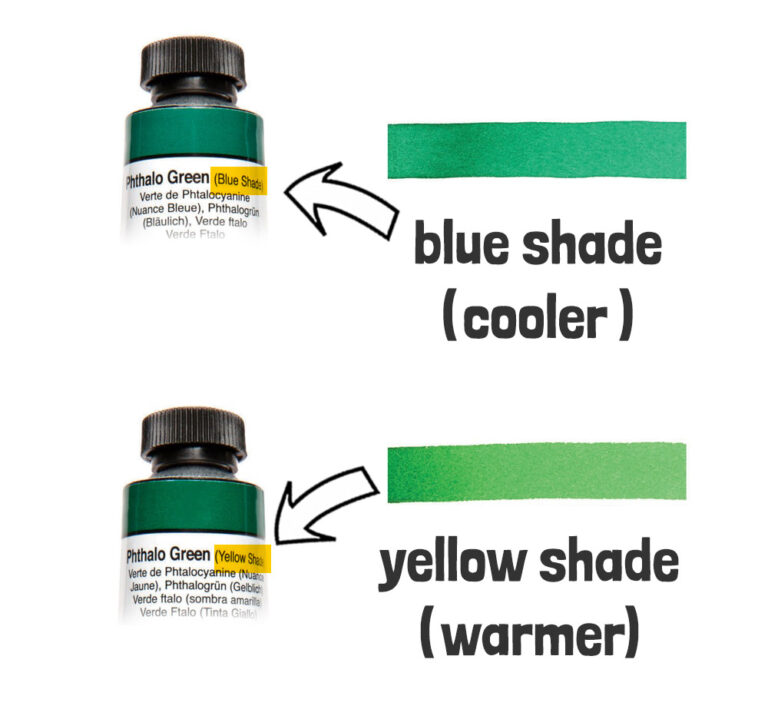 Why Warm & Cool Colors Confuse Artists!