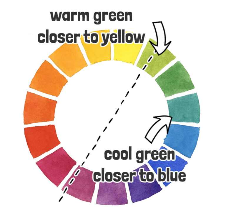 Why Warm & Cool Colors Confuse Artists!