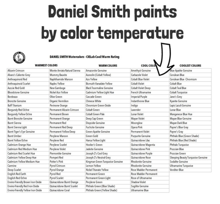 Why Warm & Cool Colors Confuse Artists!